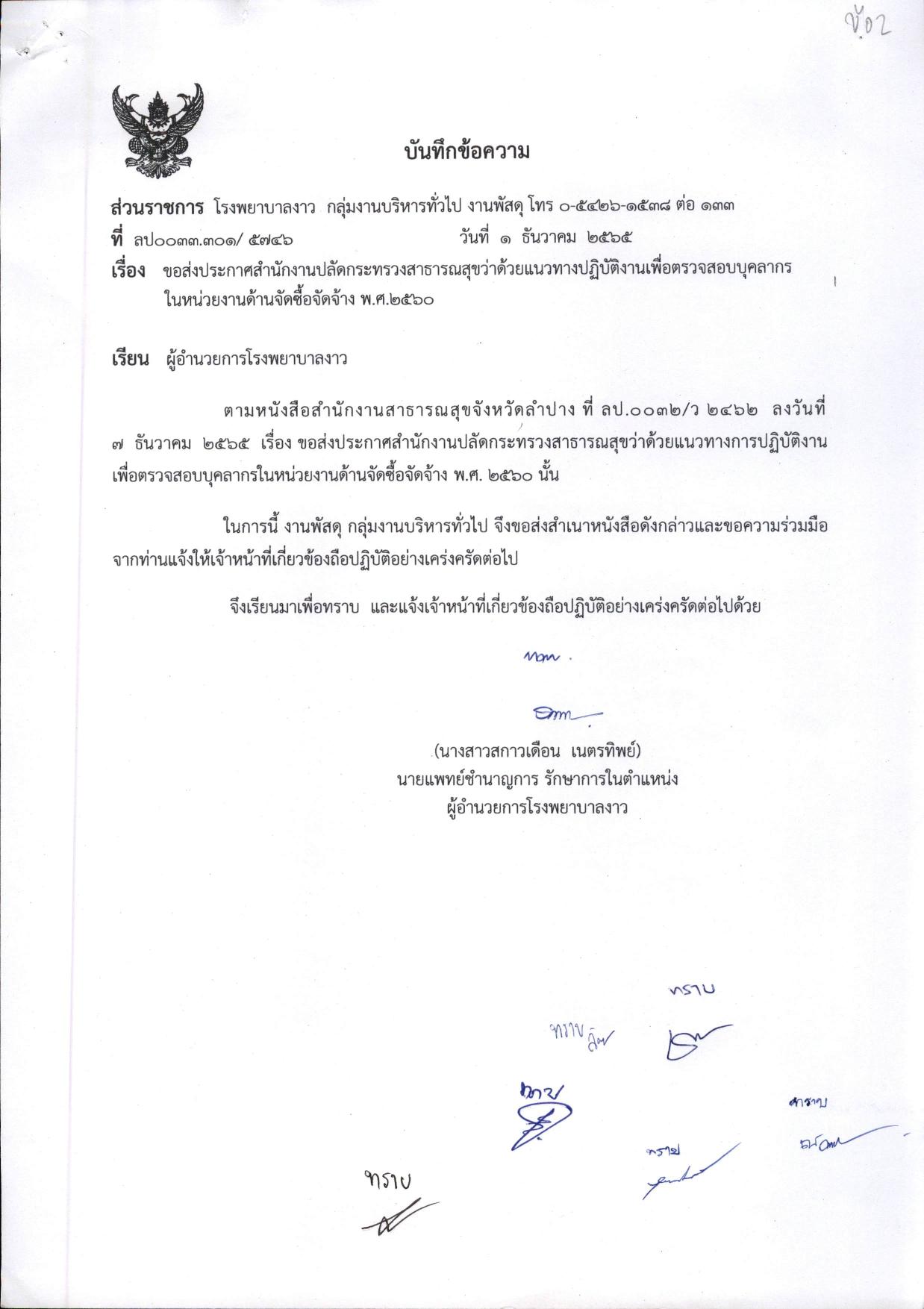 ประเมิน MOIT ปี 2566